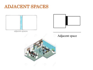 Week 6 organization of form and space | PPTX