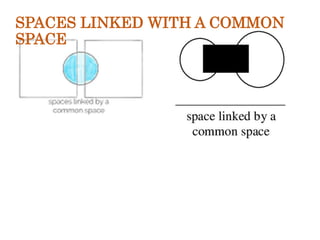 Week 6 organization of form and space | PPTX