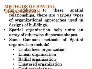 Week 6 organization of form and space | PPTX