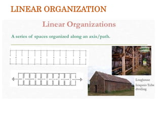 Week 6 organization of form and space | PPTX