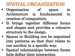 Week 6 organization of form and space | PPTX
