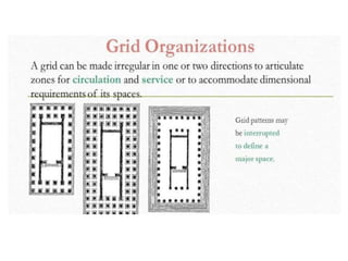 Week 6 organization of form and space | PPTX