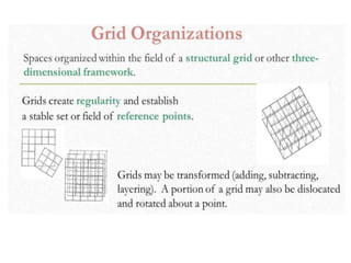 Week 6 organization of form and space | PPTX
