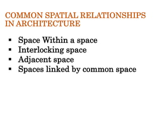 Week 6 organization of form and space | PPTX