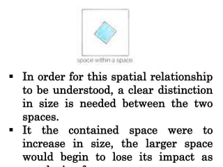 Week 6 organization of form and space | PPTX