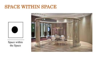 Week 6 organization of form and space | PPTX