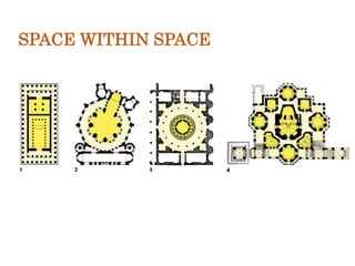 Week 6 organization of form and space | PPTX