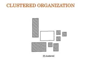Week 6 organization of form and space | PPT