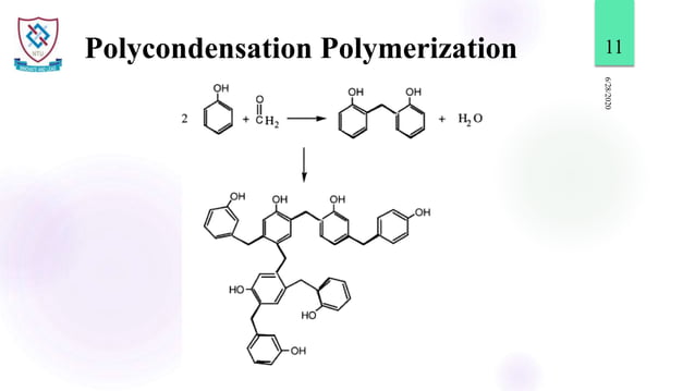 types of polymerization (Polymerization reaction part 2) | PPTX