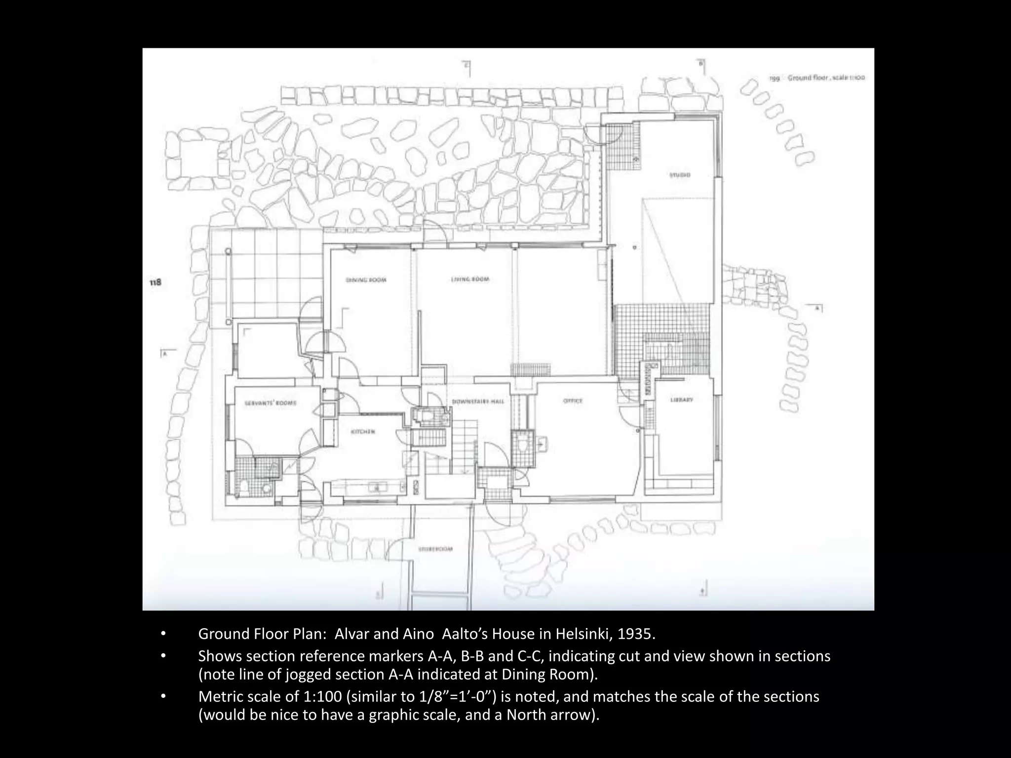 Basic Drafting Week 6 powerpoint section-elevations | PPTX