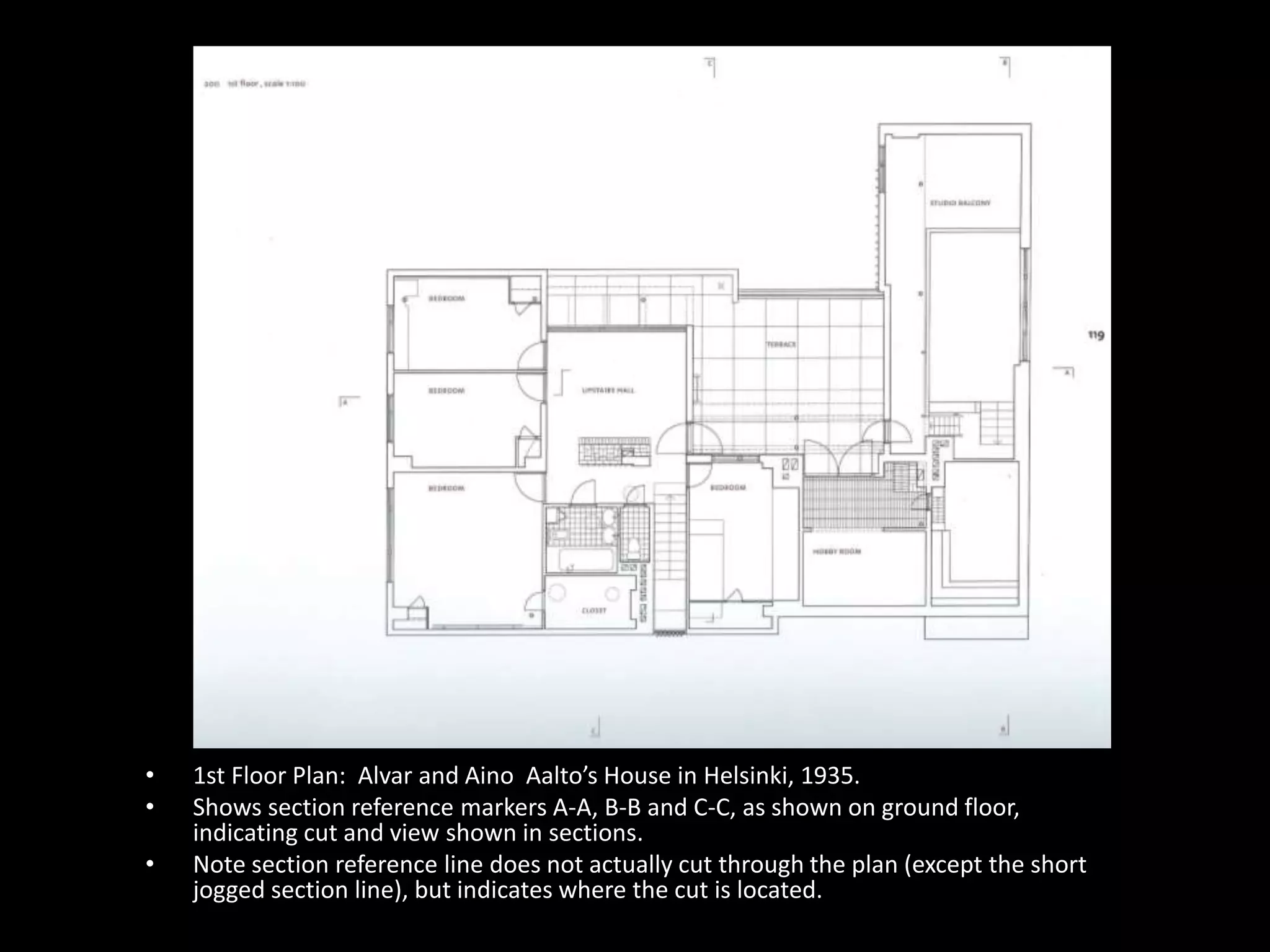 Basic Drafting Week 6 powerpoint section-elevations | PPTX