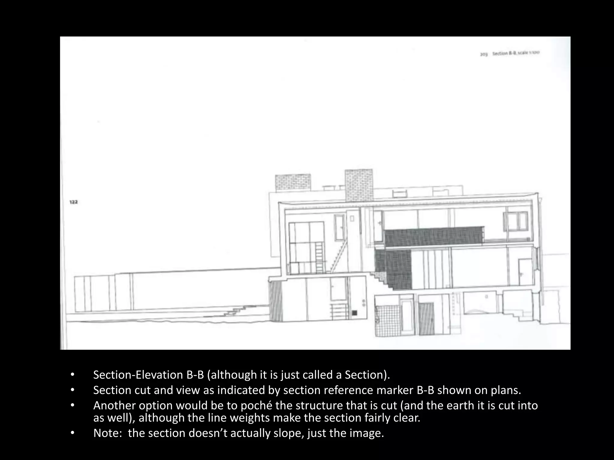 Basic Drafting Week 6 powerpoint section-elevations | PPTX