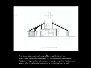Basic Drafting Week 6 Powerpoint Section Elevations Pptx
