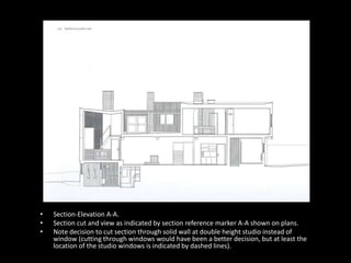 Basic Drafting Week 6 Powerpoint Section Elevations Pptx