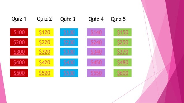 Week 6 quiz review jeopardy