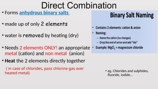 Salts Powerpoint preparation types description | PPTX
