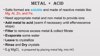 Salts Powerpoint preparation types description | PPTX