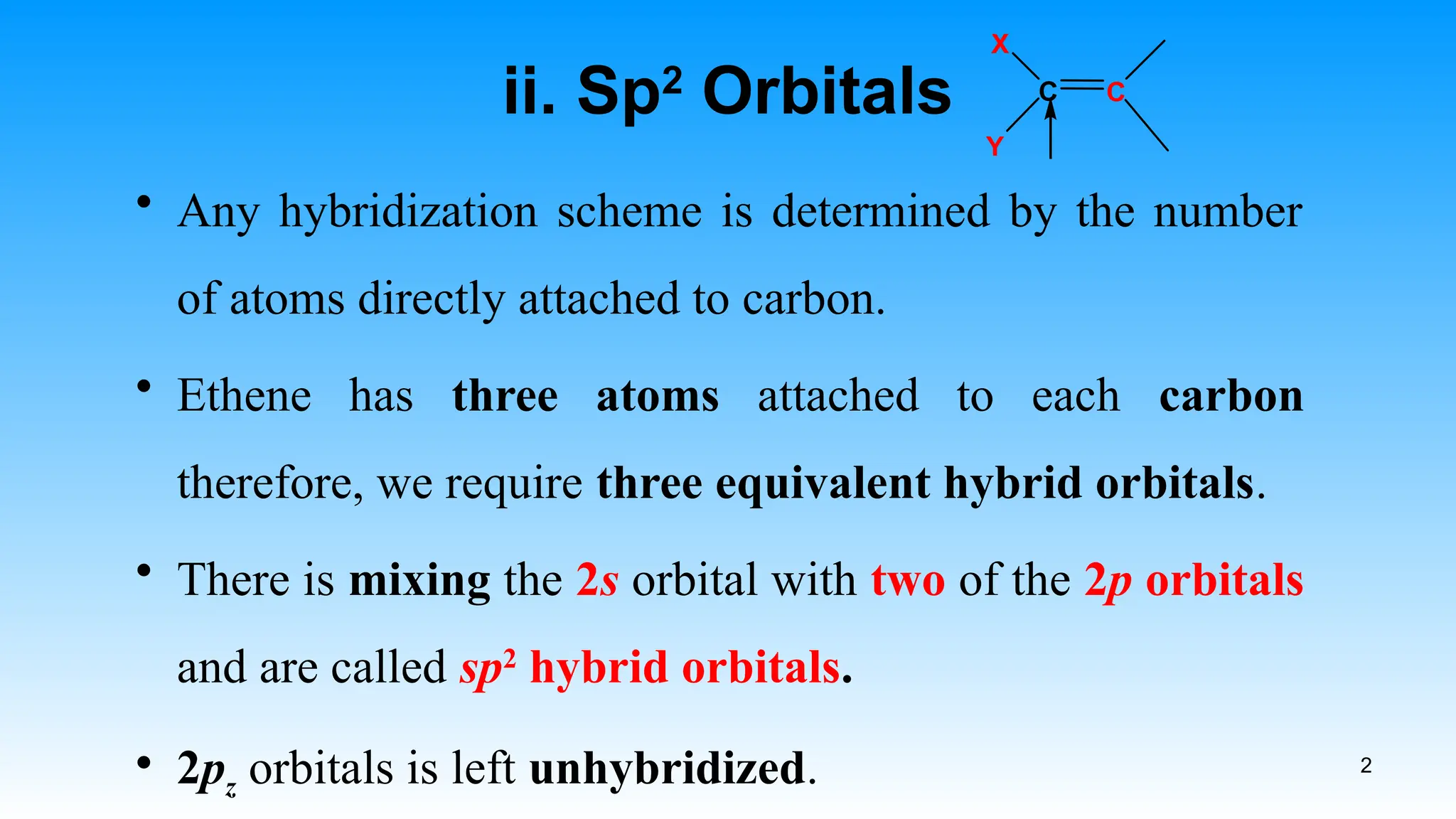 WEEK SIX sp2 HYBRID and sp HYBRID ORBITALS.pptx