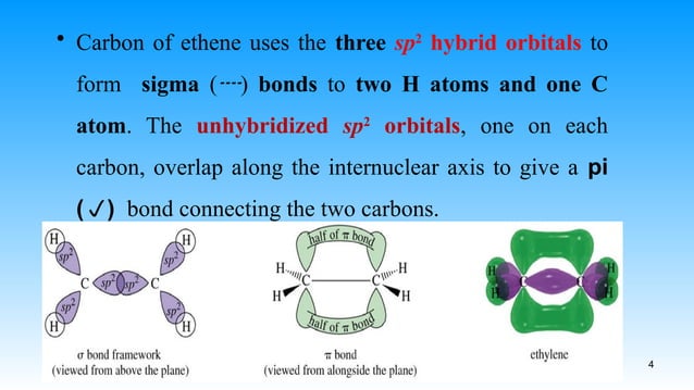 WEEK SIX sp2 HYBRID and sp HYBRID ORBITALS.pptx