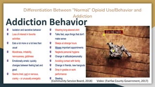 WEEK 6_ SPECIFIC APPROACHES TO OPIOID TREATMENT.pdf