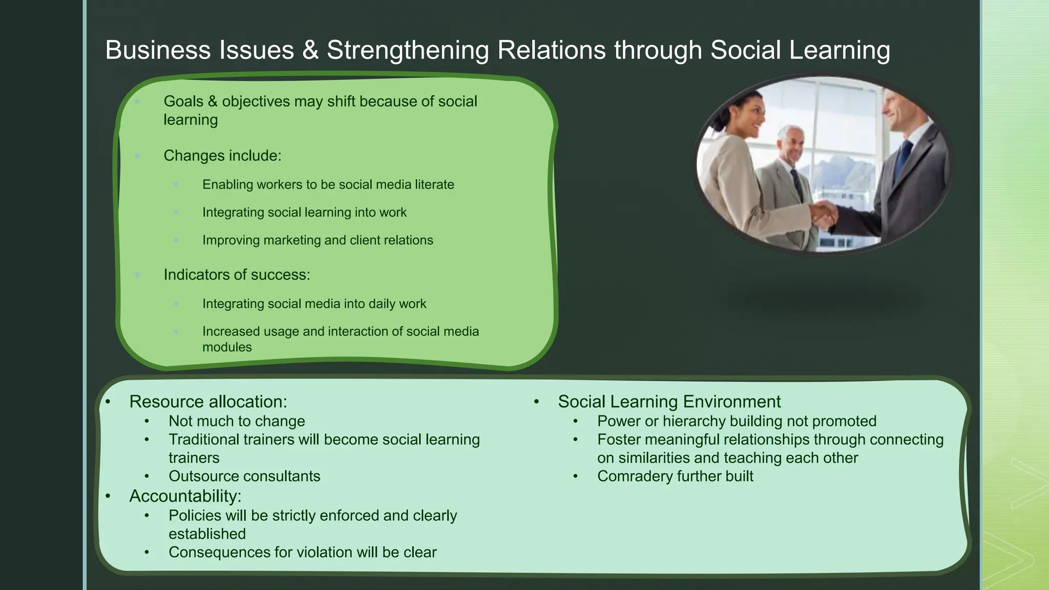 Week 6 Team 3 - Self-Guided Social Media Presentation.pptx