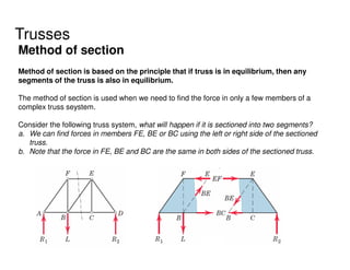 Week6_qqqTruss forces calculation (1).pdf