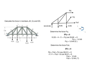 Week6_qqqTruss forces calculation (1).pdf