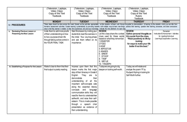 English 9 Q1 Week 7 | DOCX