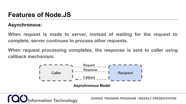 Fundamental of Node.JS - Internship Presentation - Week7 | PPT