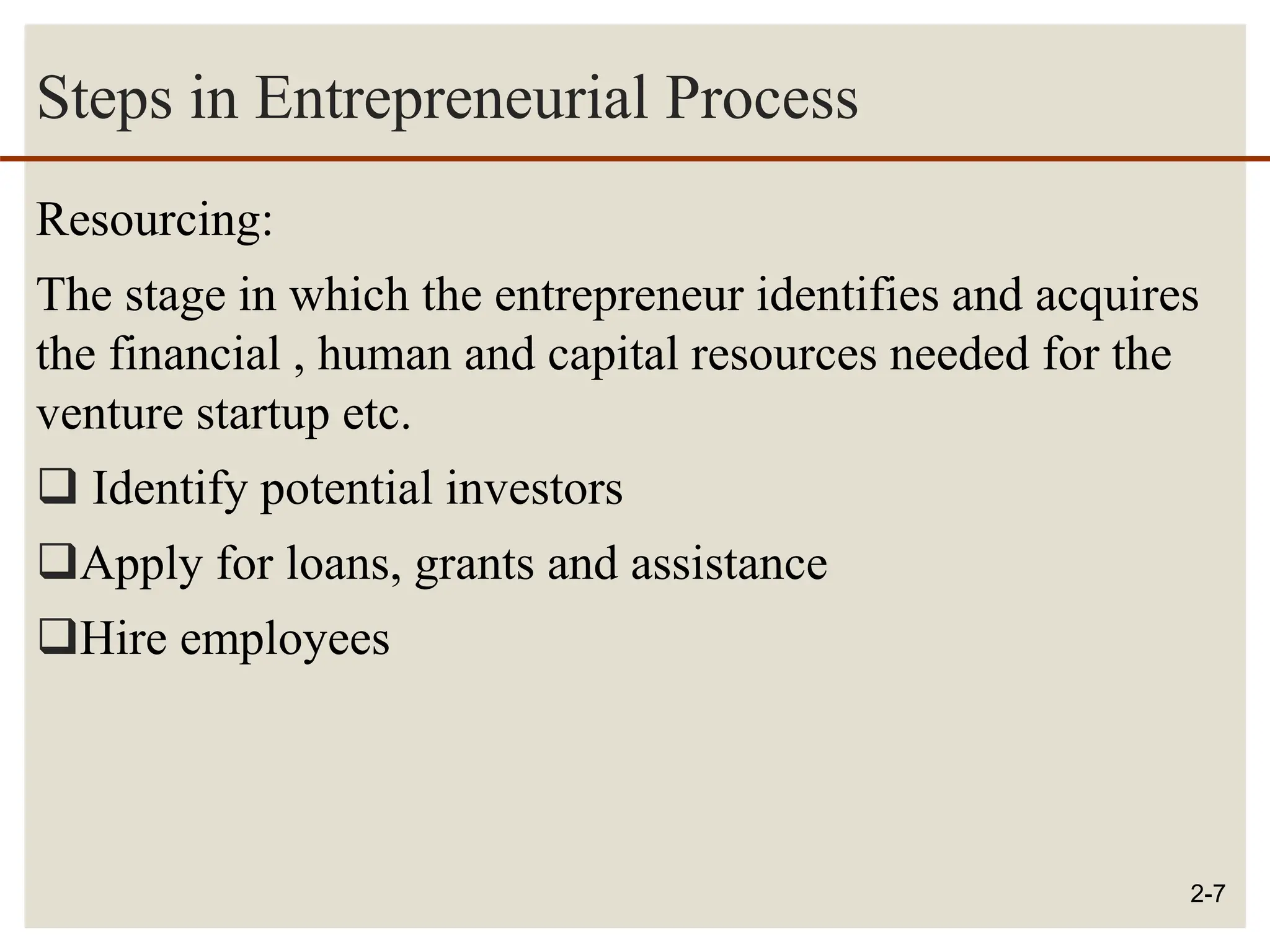 Entrepreneurial process in entrepreneurship | PPT
