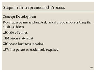 Entrepreneurial process in entrepreneurship | PPT | Startups | Business