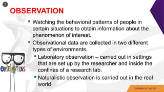 Data Collection for Qualitative Research | PPT