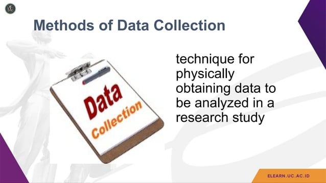 Data Collection for Qualitative Research | PPT