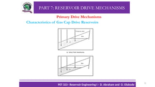 Reservoir Drive Mechanisms in Reservoir Engineering | PPT