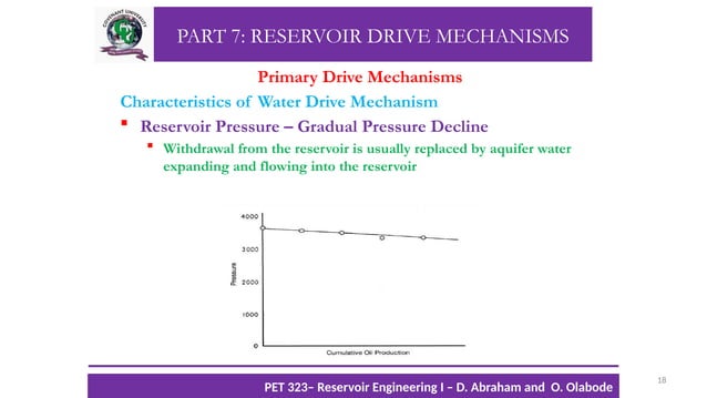Reservoir Drive Mechanisms in Reservoir Engineering | PPT