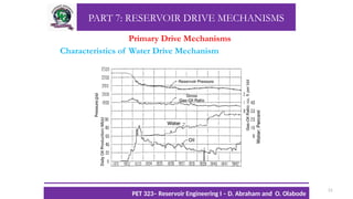Reservoir Drive Mechanisms in Reservoir Engineering | PPT