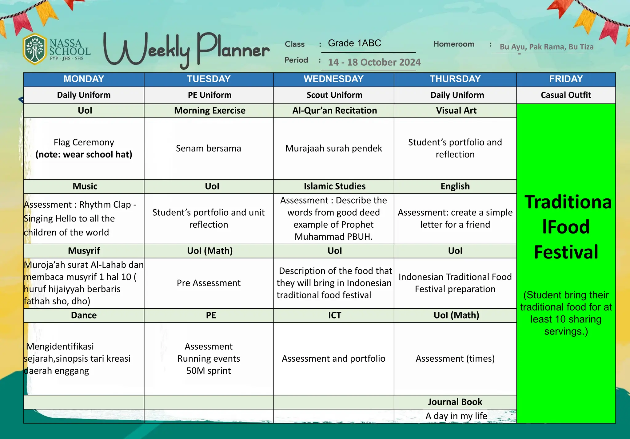 Week 7 pertemuan sekolah anak saya .pptx.pdf