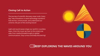 Comprehensive Exploration of Light and Sound Waves in Science and ...
