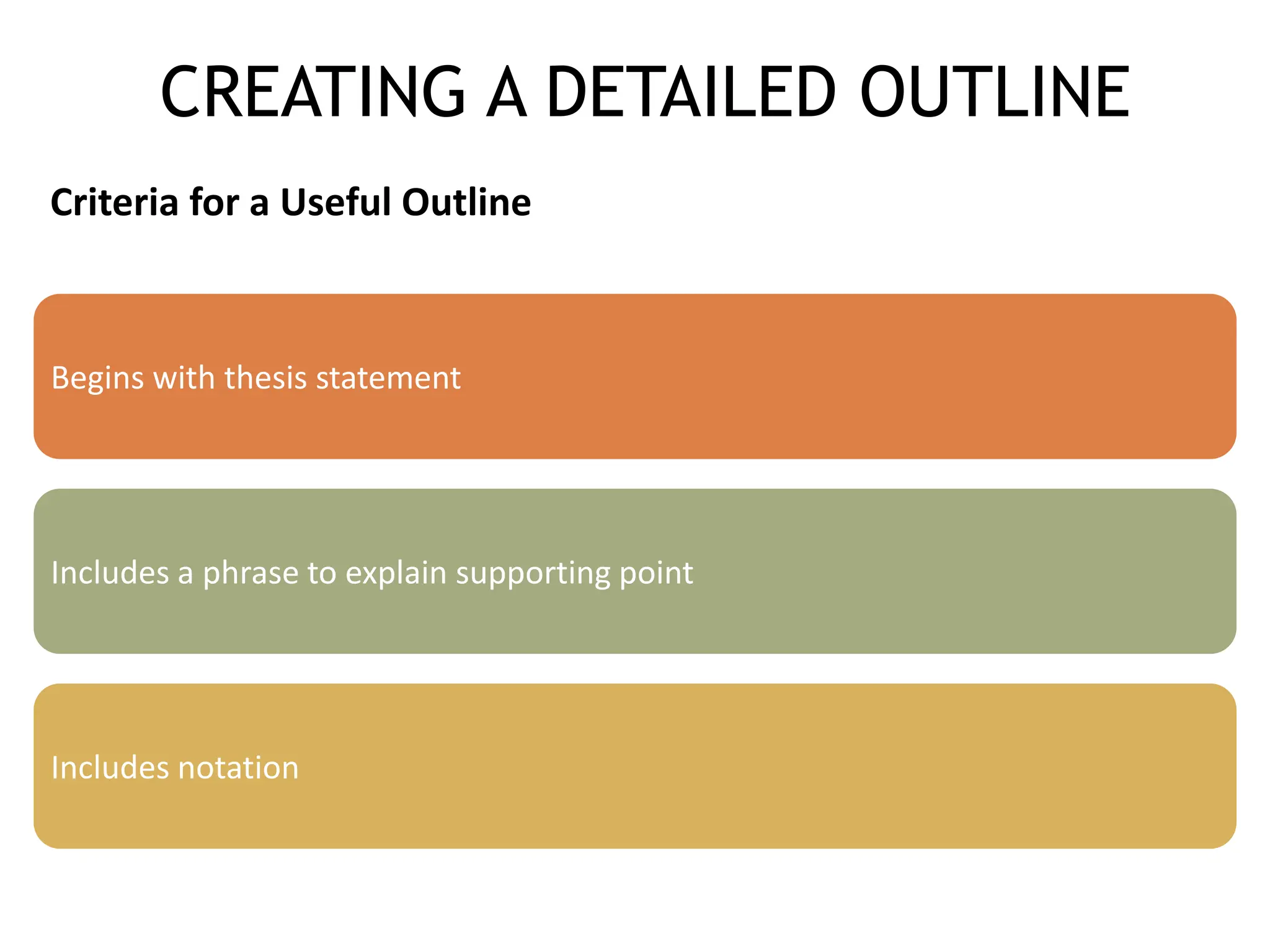 Building a Paper (Thesis statement and Detailed Outline).pptx