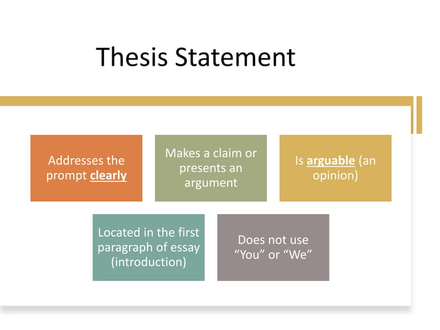 Building a Paper (Thesis statement and Detailed Outline).pptx
