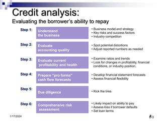 Week 7 - Chapter 3 - Credit Risk Management - slide.pdf
