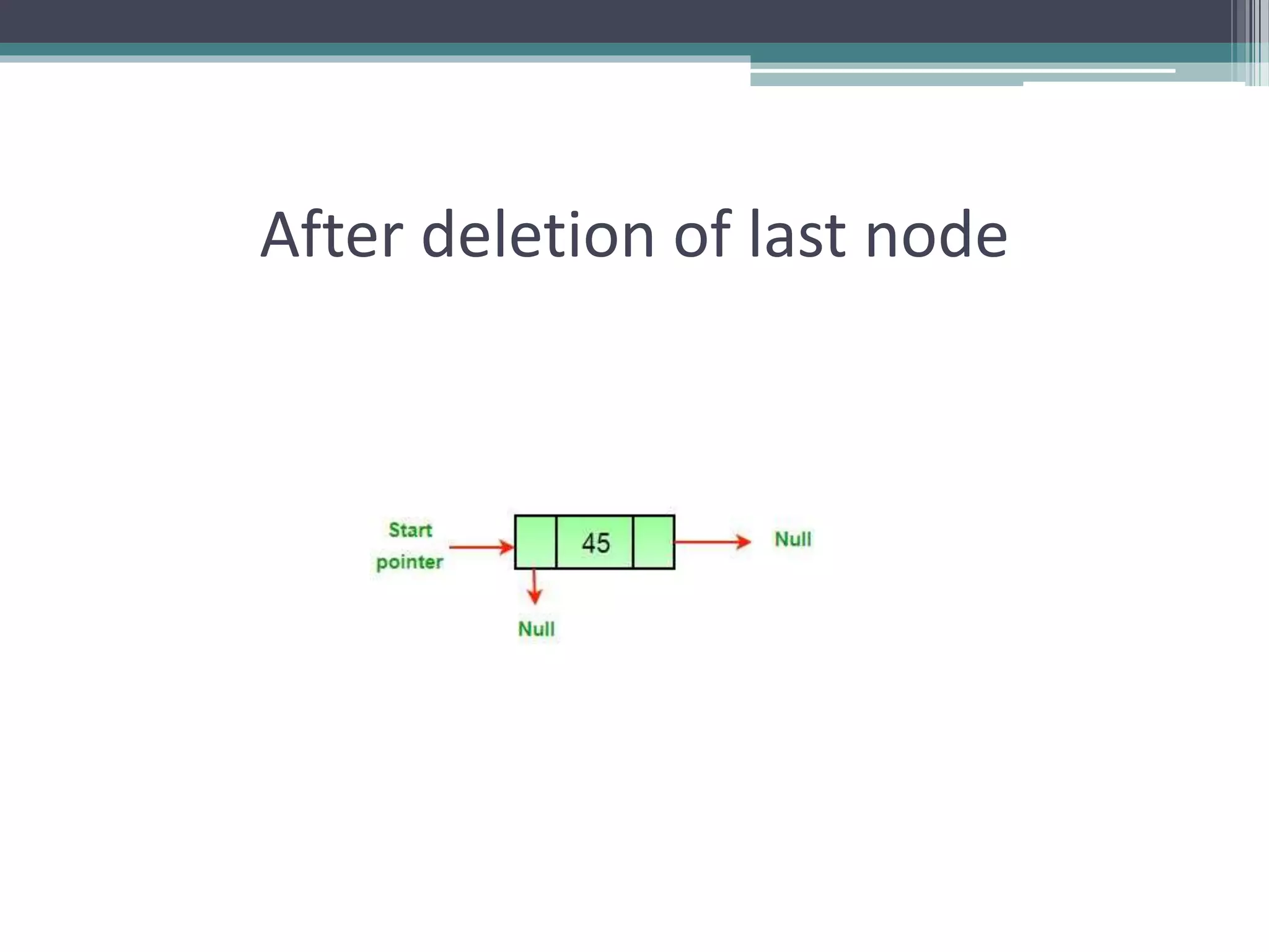 Doubly & Circular Linked Lists | PPTX