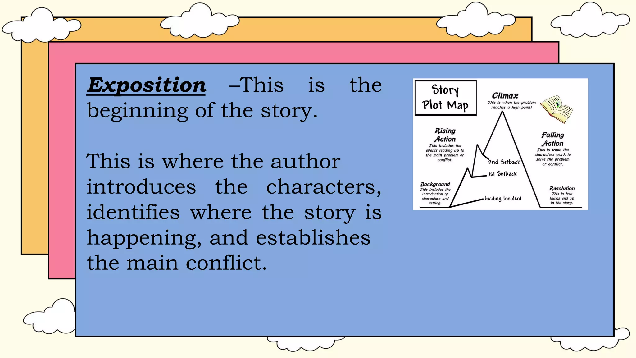 WEEK 7 - Elements of a Short Story.pptx