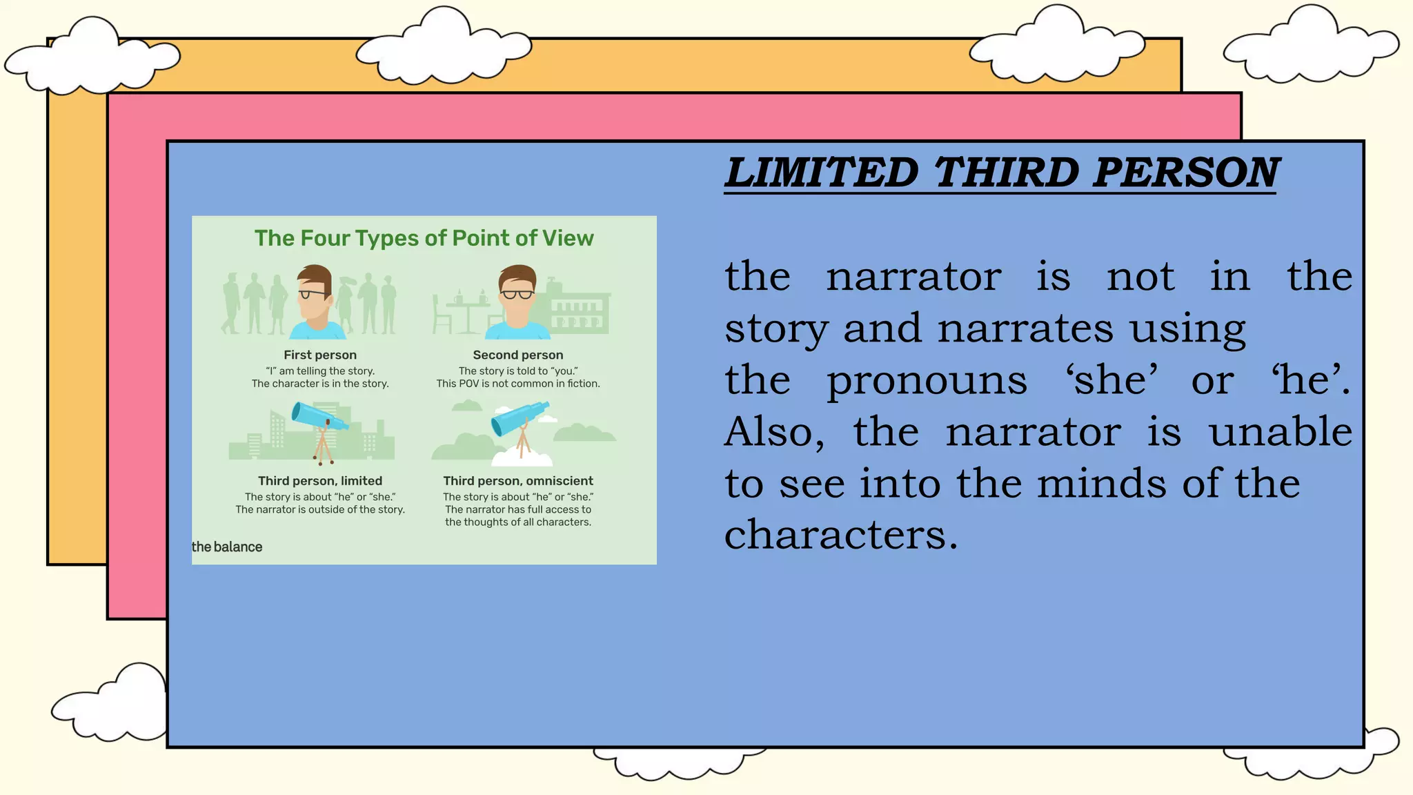 WEEK 7 - Elements of a Short Story.pptx