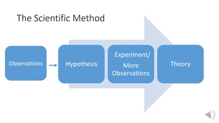 Week 7 inductive reasoning | PPSX