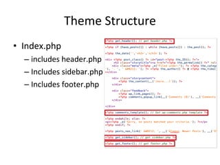 Week 7 introduction to theme development | PPT | Web Design and HTML ...