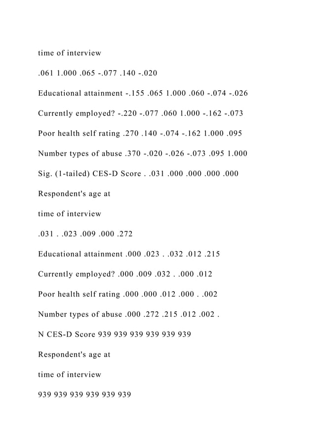 Week 7 - Linear Regression Exercises SPSS Output Simple.docx