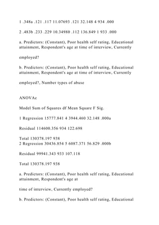 Week 7 - Linear Regression Exercises SPSS Output Simple.docx