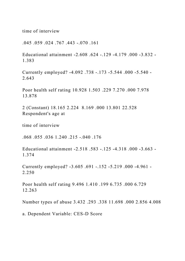 Week 7 - Linear Regression Exercises SPSS Output Simple.docx