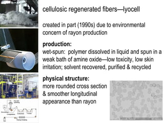 manufactured regenerated fibers | PPT